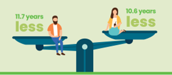 Fund to help organisations gather views on North Tyneside's Equally ...